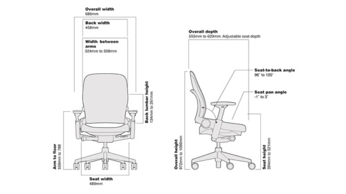 Steelcase Leapのレビュー｜V2との違いは？